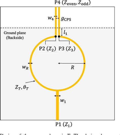 Figure 1 From A Miniaturized Magic T Using Microstrip To Coplanar Strips Transition And Its