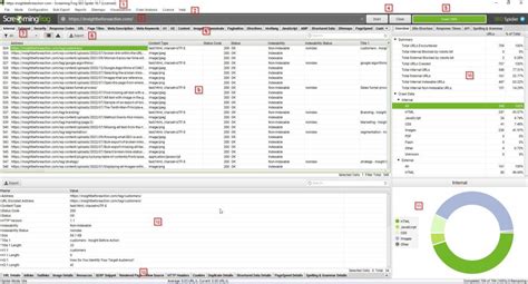 Getting Started With Screaming Frog Zorgle