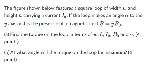 Solved The Figure Shown Below Features A Square Loop Of Chegg Com