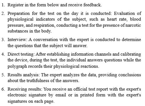 Oleh Smolnytskyi Polygraph Exams