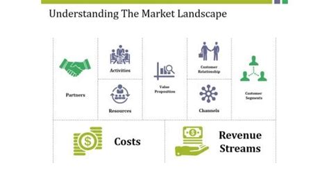 understanding skills powerpoint templates slides and graphics