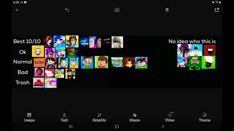 Roblox Youtuber Tier List YouTube
