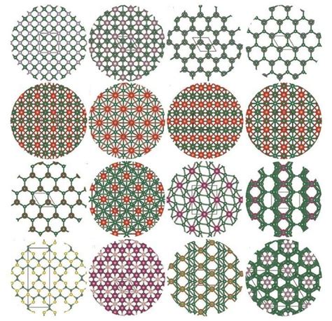 New Evolutionary Algorithm Predicts Optimal Materials Among All