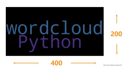 python词云生成 wordcloud库 腾讯云开发者社区 腾讯云