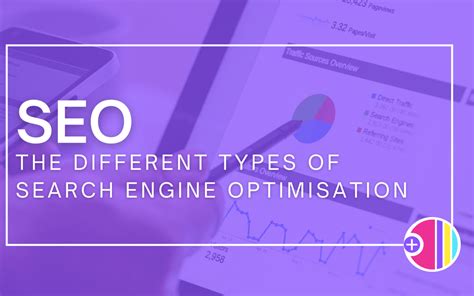 seo the different types of search engine optimisation social plus