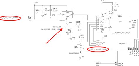 Adrv1crr Fmc Analog Devices Wiki