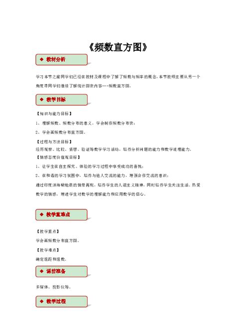 浙教版数学七年级下册 6 5频数直方图 教案 21世纪教育网