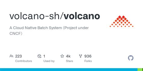 Volcanodocsdesignpod Scheduling Readinessmd At Master · Volcano Sh