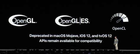 Apple、macos 1014 Mojaveios 12で「opengles」および「opencl」を非推奨にし、metalへの移行を促す。 Aapl Ch