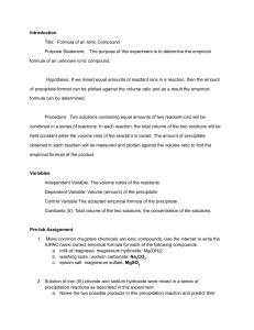 Ionic Formulas Lab