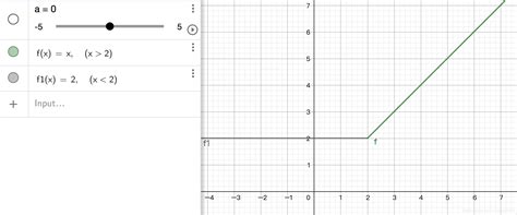Atcoder Beginner Contest 196 题解报告，ac了 A~e，缺 F Abc196e Filters 题解 Csdn博客
