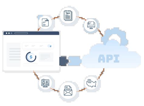 Irs E Filing Api For Payroll Software Taxbandits