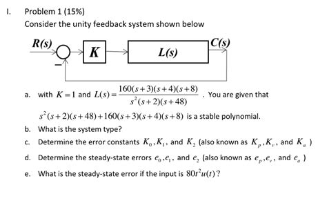 Solved Problem Consider The Unity Feedback System Chegg
