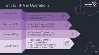 Robotic Process Automation RPA Webinar By Matrix IFS PPT