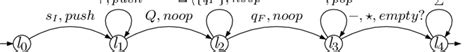 the timed visibly one counter automaton for recognizing timed words