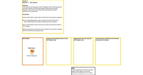 Exercise Sending A Get Request Knime Community Hub