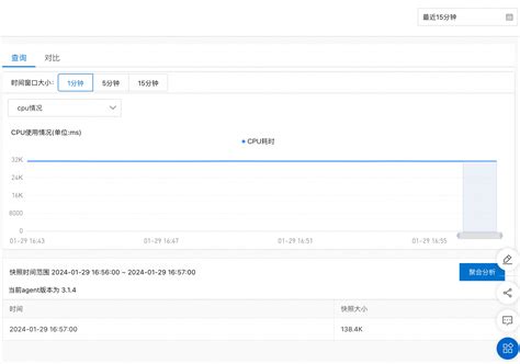 使用cpu热点诊断cpu消耗高的问题应用实时监控服务arms 阿里云帮助中心