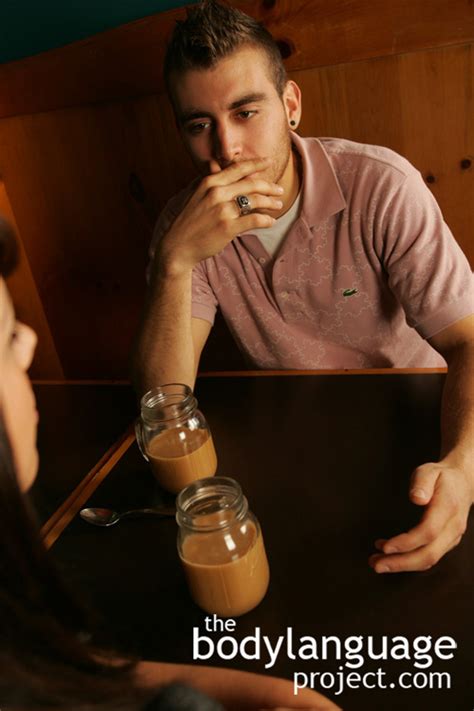 Body Language Of Hand Covering Or Cupping The Mouth Nonverbal Body