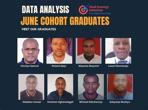 ahmed olusanya on linkedin dataanalysis dataanalyst quantumanalytics excel sql…