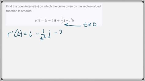 Find The Open Intervals On Which The Curve Given By The Vector Valued