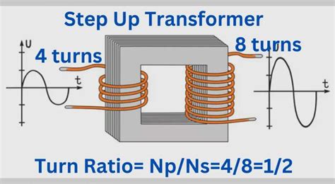Step Up Transformers Principles Specs And Sourcing Guide Elecbase