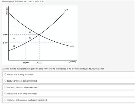 Solved Use The Data In The Tables To Answer The Question