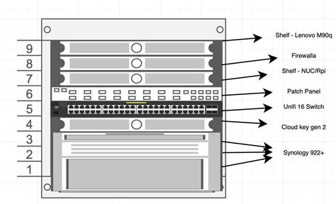 Drives Not Detected By Smart Array Controller P408i A On Gen10 Server