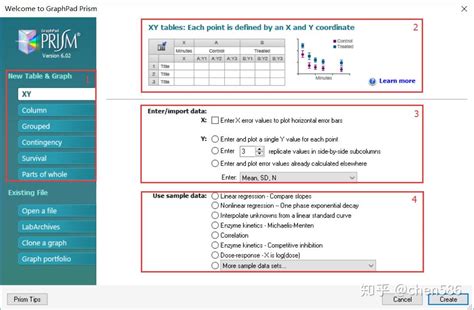 Graphpad，经典绘图工具初学初探 知乎