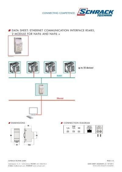 Ethernet Communication Interface Rs Module For Schrack