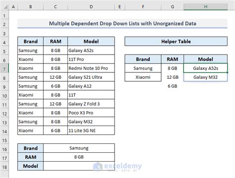 Conditional Drop Down List In Excel Create Sort And Use ExcelDemy