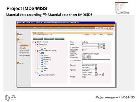 Ppt Imds Miss Powerpoint Presentation Id 155965