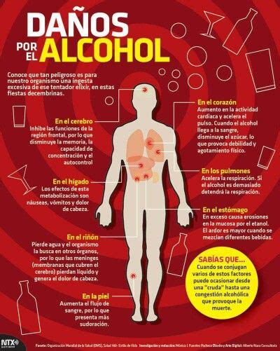 Pin En Healthy Tips