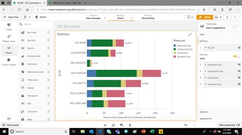 Solved Qlik Sense Sorting Qlik Community 1708098