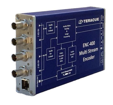 Teracue ENC 400 HDSDI PORTABLE HDSDI To H 264 And MJPEG Encoder With Logo Inserter