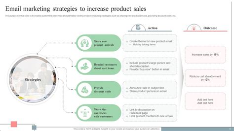 Product Sales Strategy Powerpoint Ppt Template Bundles CRP PPT Presentation
