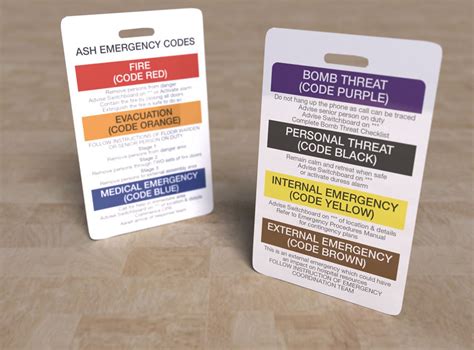 Emergency Colour Code Cards 4sight Emergency Man