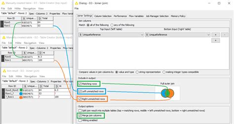 joining rows with the same unique reference knime analytics platform