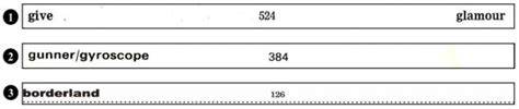 Examples Of Three Header Types Download Scientific Diagram