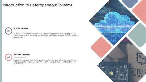Heterogeneous Systems Diverse Computing Architecture Ppt Sample St Ai Ppt Powerpoint