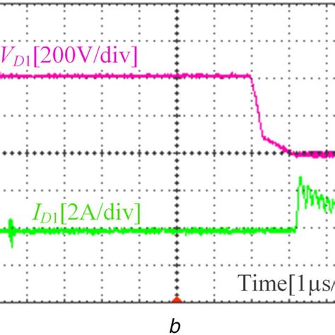 Experimental Voltage And Current Waveforms Of Auxiliary Switch S A Download Scientific