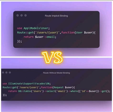 Laravel Laravelframework Laraveldevelopers Laravel8 Jay Bharadiya
