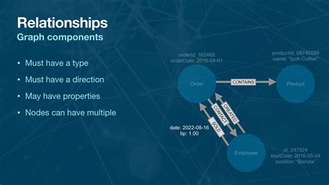 Connect The Tables How To Graph Relational Databases Speaker Deck