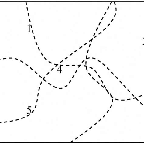 B The Partition Of Input Space With Redundant Mapping Download