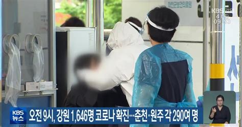 오전 9시 강원 1 646명 코로나19 확진 춘천·원주 각 290여 명