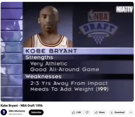 Here Is The Actual Draft Graphic Which Was Still Fairly Accurate Fwiw