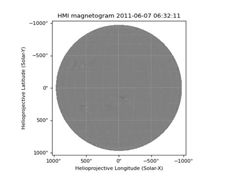 Manipulate Grids Lines When Plotting A Map — Sunpy 700 Documentation