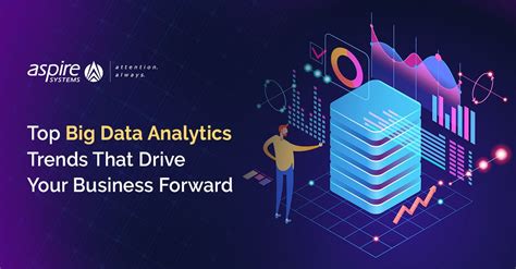 Aspire Systems Cognitive Data On Linkedin Latest Big Data Analytics