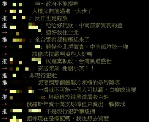 雲林10惡煞鋁棒砸店！2店員抱頭求饒 完整畫面曝 Yahoo奇摩汽車機車