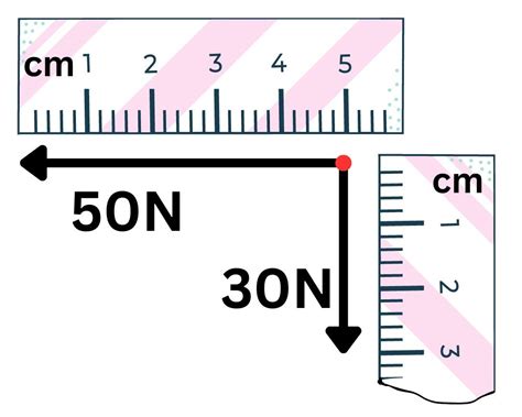 Aqa Gcse Scalar And Vector Quantities Science Worksheets
