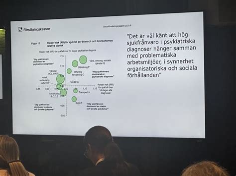 Yvonne Fosser på LinkedIn: #arbeidsmiljø #sykefravær